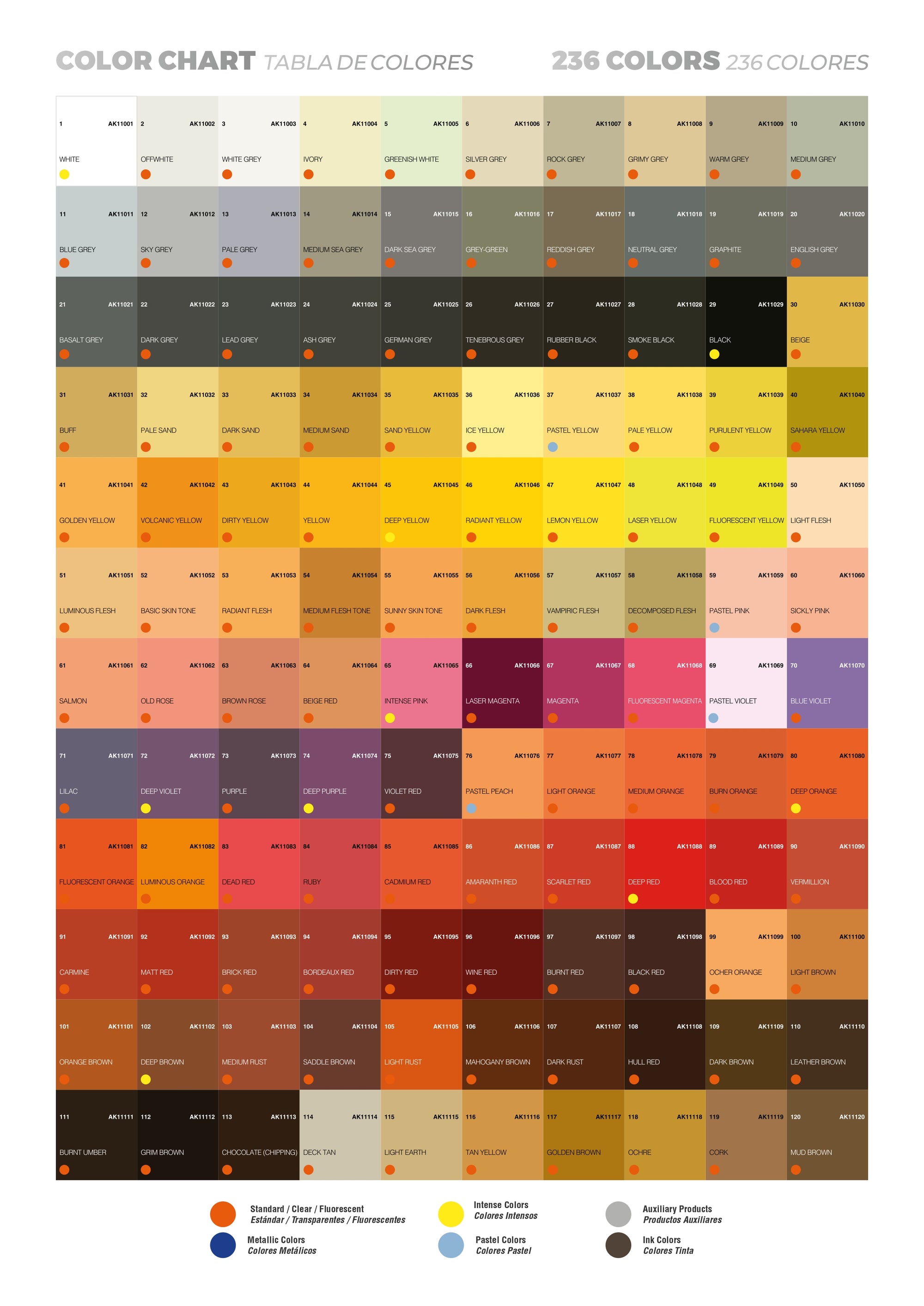 AK 3rd Gen. Acrylics Color Chart